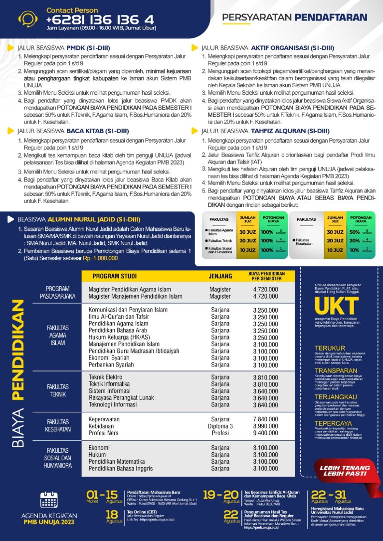 Maukuliah | Universitas Nurul Jadid